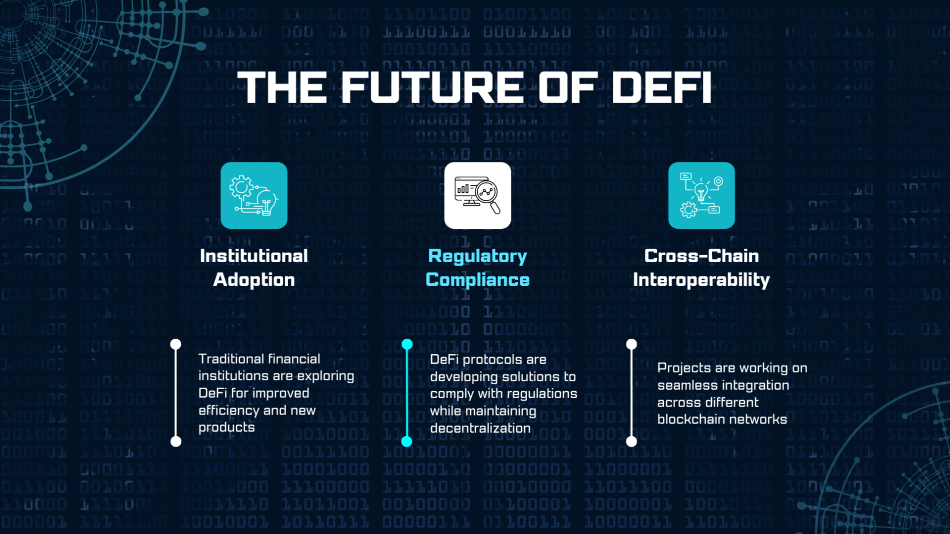 DeFi Use Cases: From AI-Powered Oracles to Smart Lending